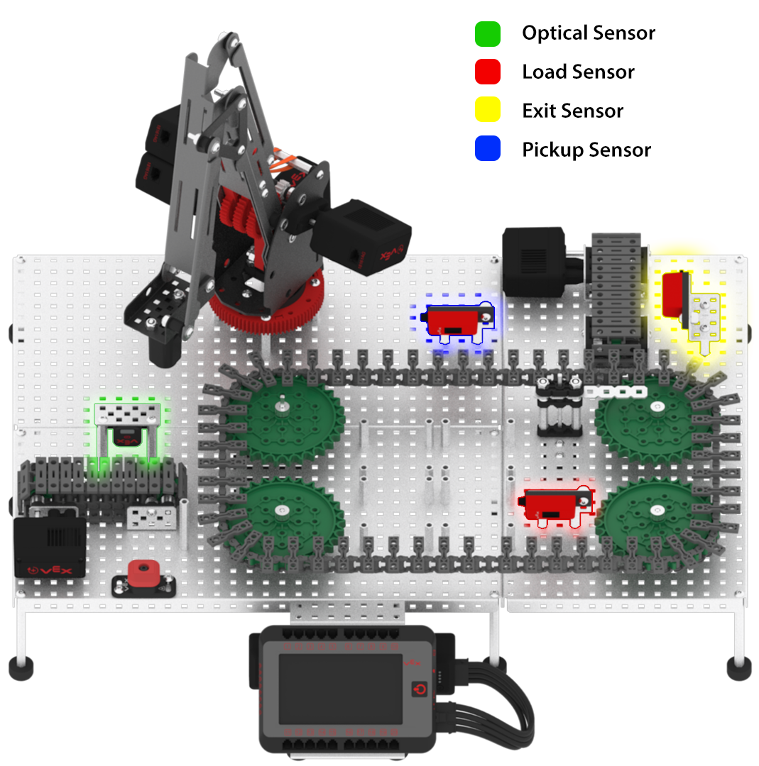 VEX Workcellv1 - Conveyor Systems and Sensors - Lab 10 - Understanding the Workcell Hardware